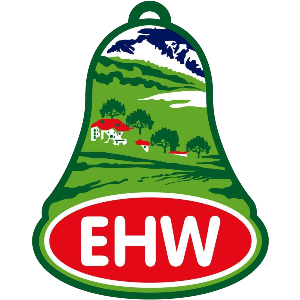 EHW